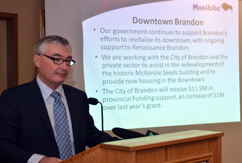 Struthers fields budget questions – Brandon Sun