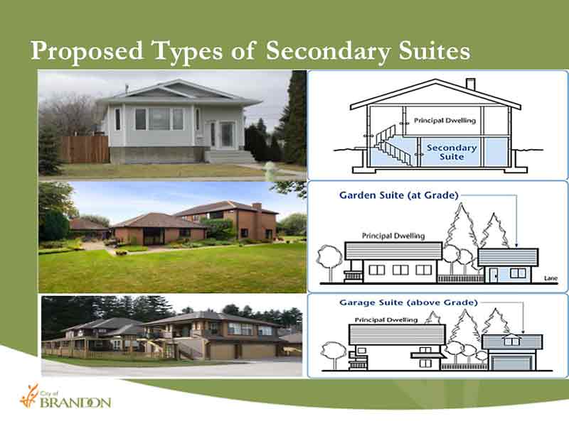 City tackles tight rental market – Brandon Sun