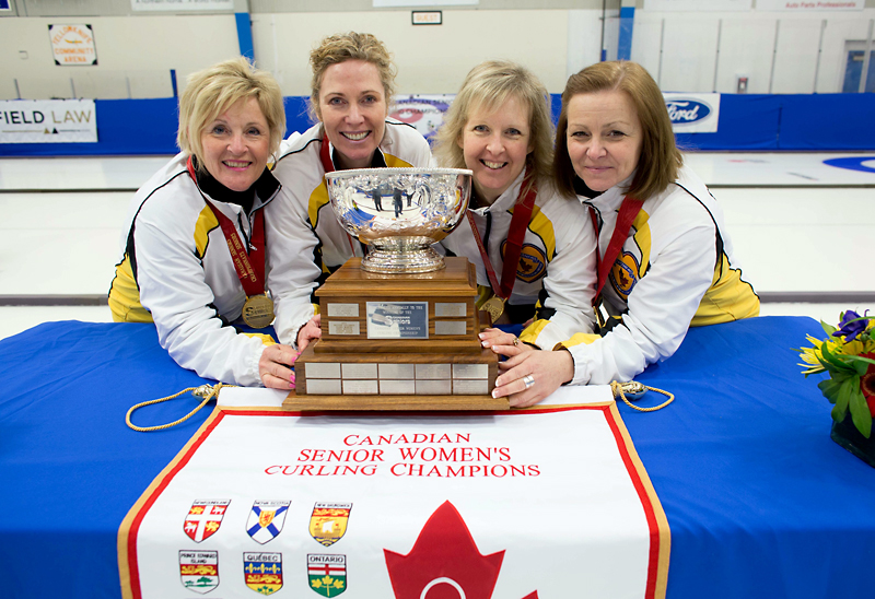 Fowler captures national title – Brandon Sun