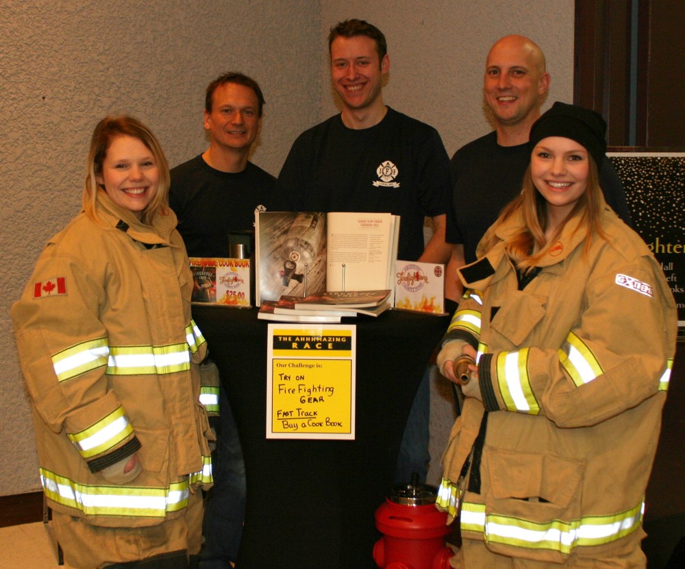 All Dressed Up: Westman, are you well? – Brandon Sun