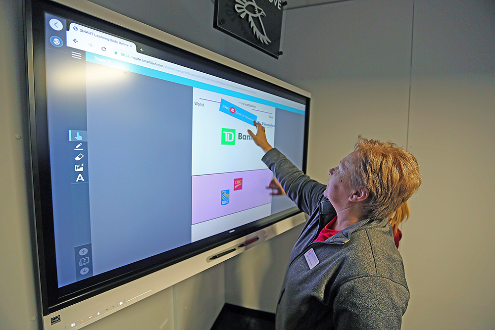 ACC, Westoba unveil active learning space – Brandon Sun