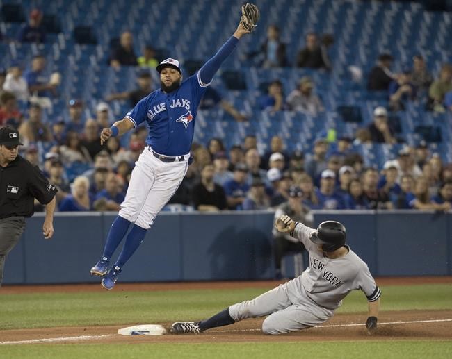 Toronto Blue Jays sign Urena, Wall and White to minor-league deals ...