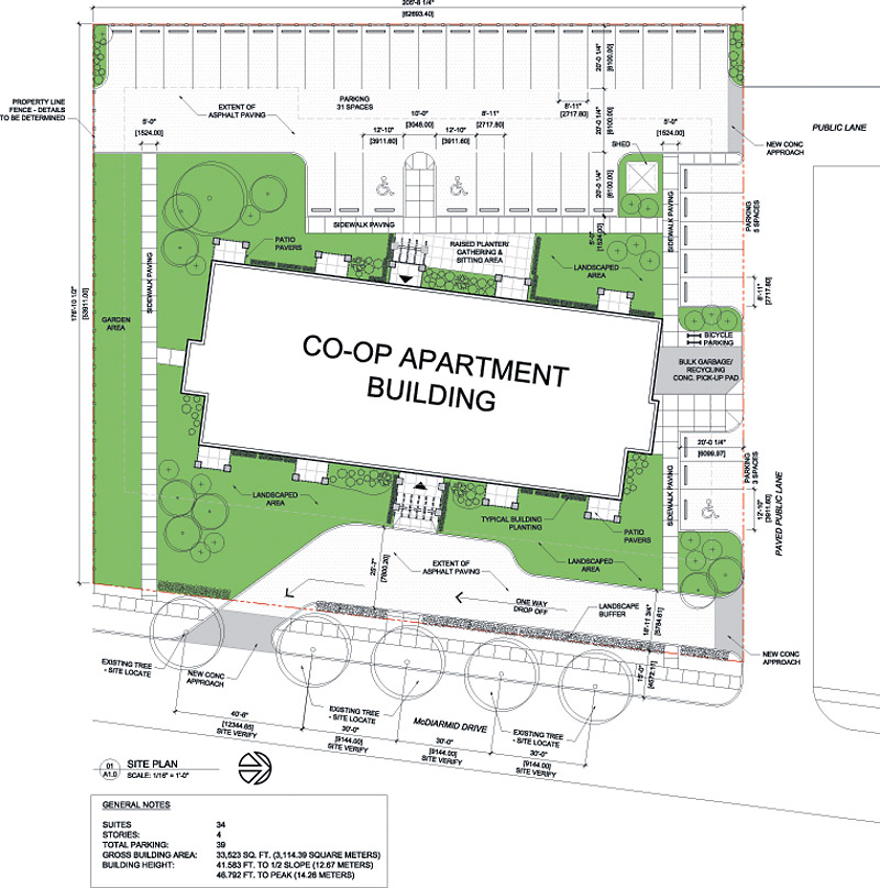 Seniors complex nearing approval – Brandon Sun