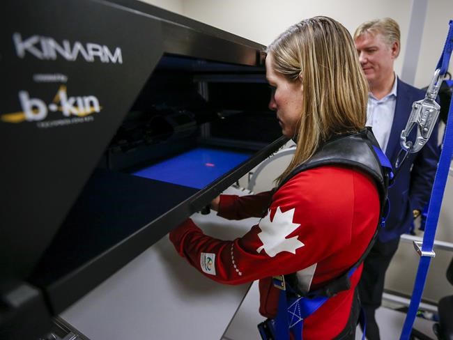 New concussion guidelines launched for Canada’s Olympians, Paralympians ...