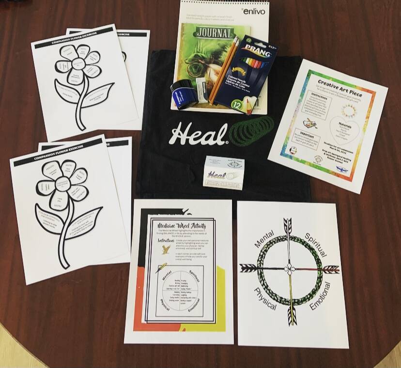 Kits promote positive mental health, identity – Brandon Sun