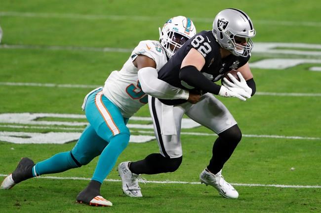Jason Witten set to break all-time games mark for tight ends – Brandon Sun