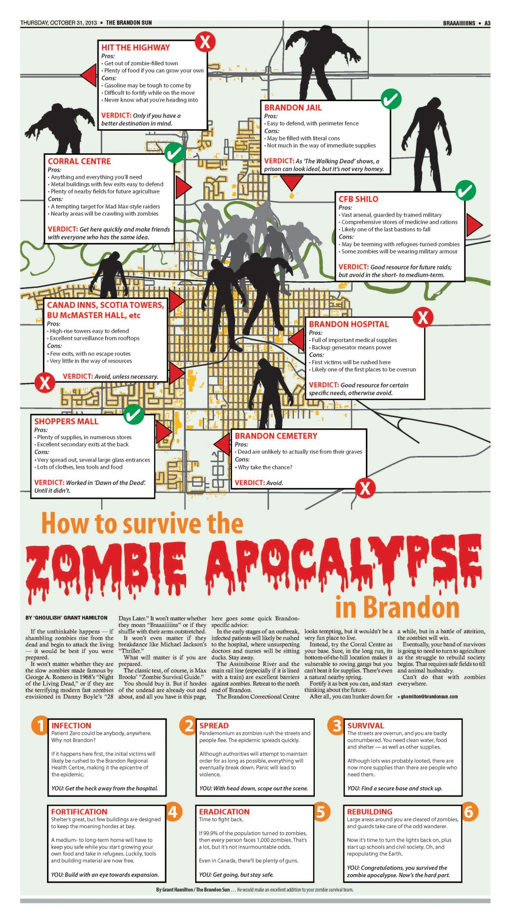 MAP: How to survive the zombie apocalypse in Brandon – Brandon Sun
