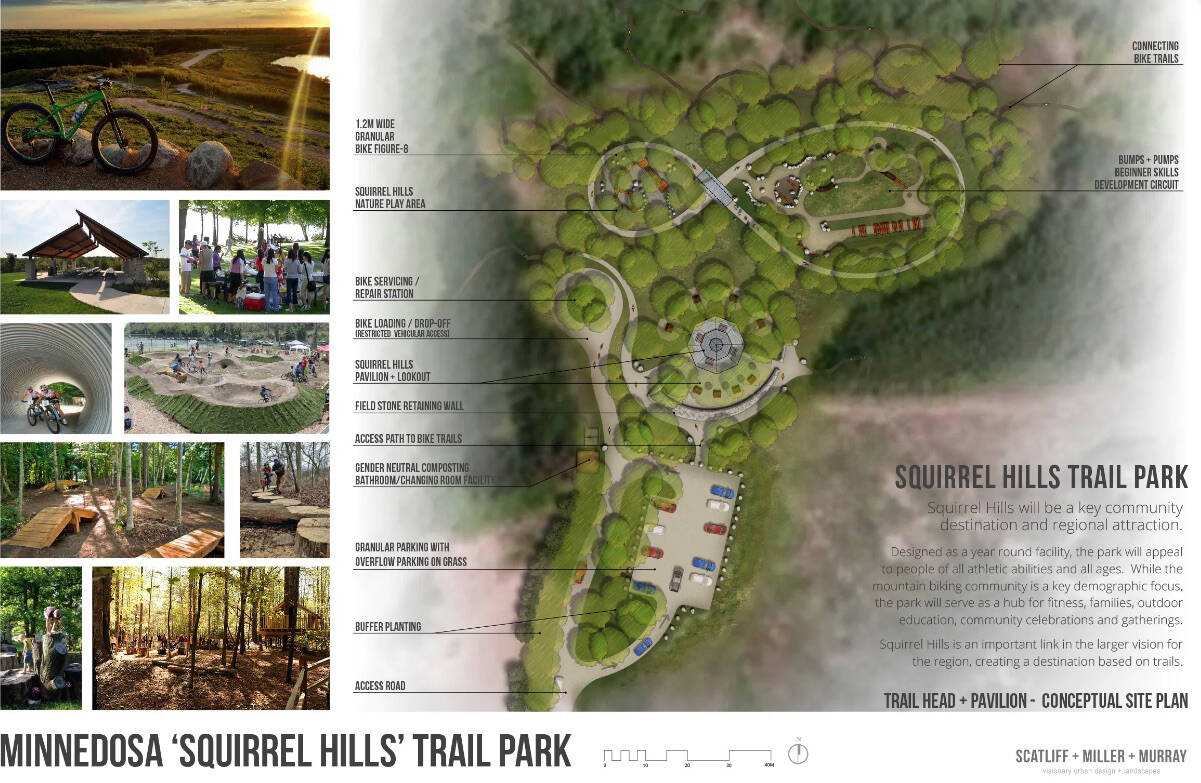 Plans taking shape for new Minnedosa trail park – Brandon Sun