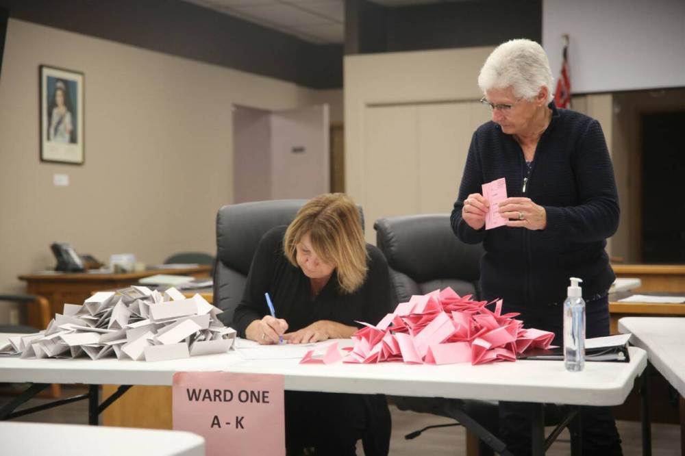 Hofer takes over as Cornwallis reeve – Brandon Sun