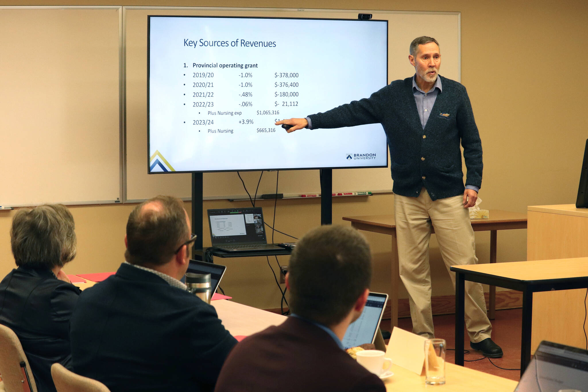 BU doesn’t face a ‘Laurentian crisis’ – Brandon Sun