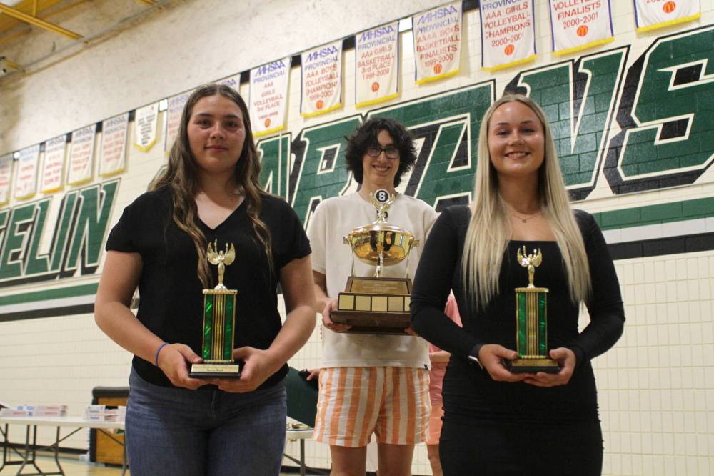 Hoops stars claim Spartans’ top honours – Brandon Sun