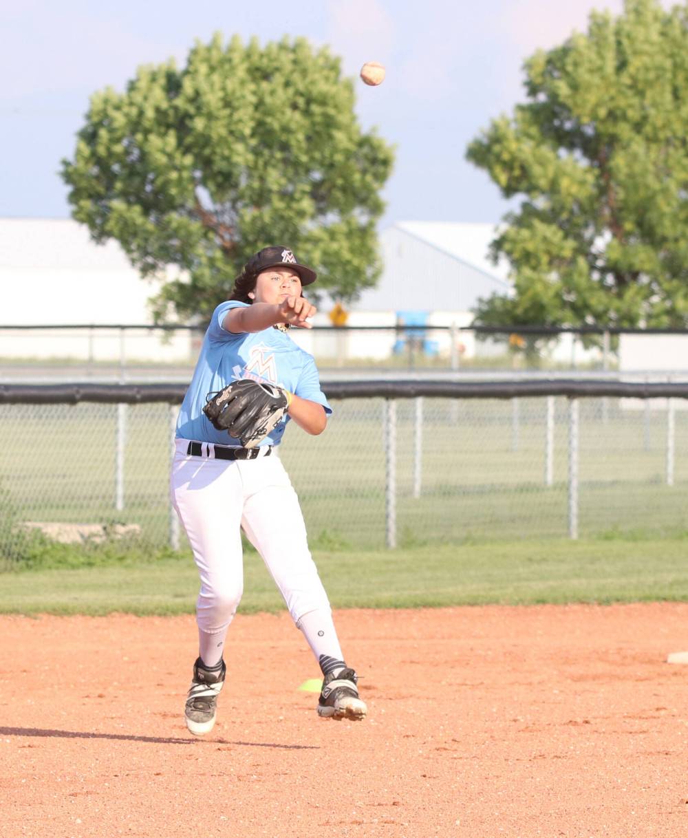 INSIDE THE PARK: 13U Marlins look to build on growth – Brandon Sun