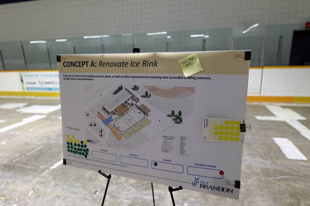 Big turnout for Sportsplex open house – Brandon Sun