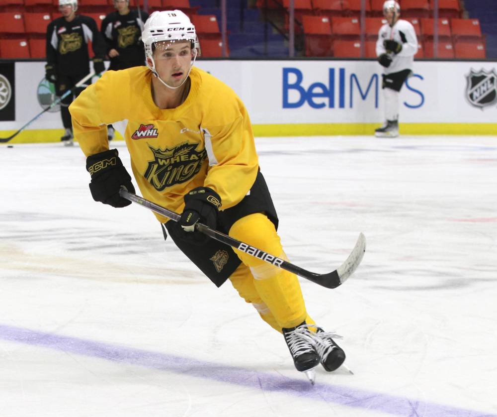 A breakdown of the 2023-24 Wheat Kings – Brandon Sun