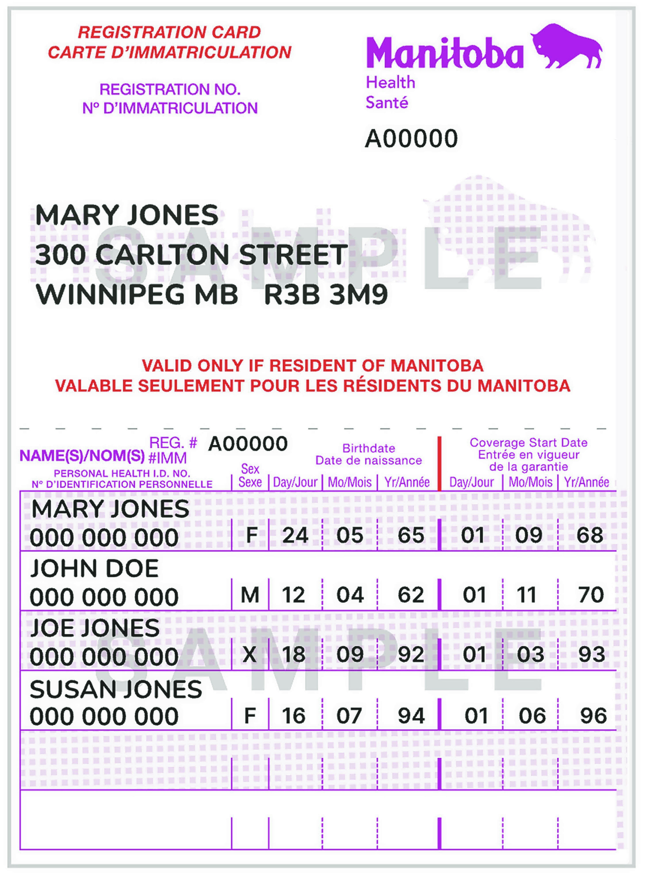 Health card change must signal real modernization – Brandon Sun