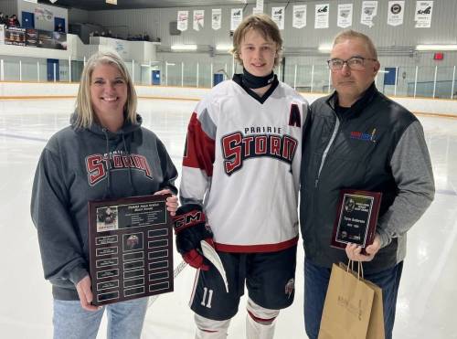 Wheat Kings – Brandon Sun