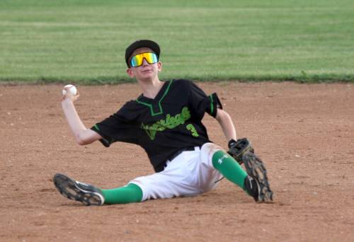 Local Sports – Brandon Sun